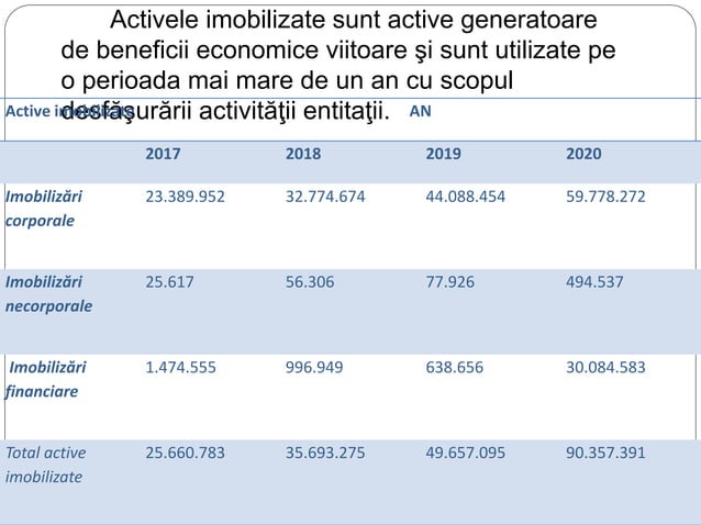 proiect-finante-ppt.pptx