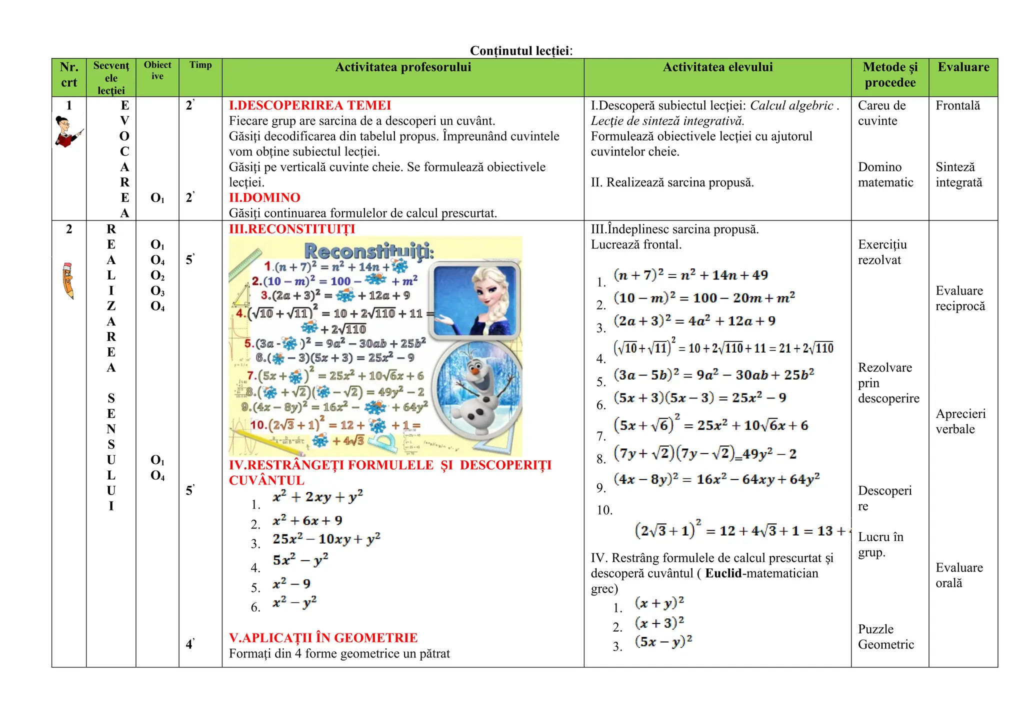 proiect-model.Proiect didactic la matematică, Calcul algebric.doc