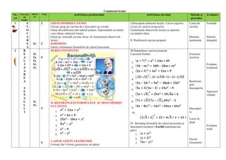 proiect-model.Proiect didactic la matematică, Calcul algebric.doc