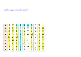 proiect-model.Proiect didactic la matematică, Calcul algebric.doc