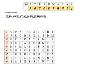 proiect-model.Proiect didactic la matematică, Calcul algebric.doc