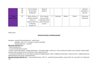 proiect_alexandru_macedon Proiect la istoria antică | DOCX