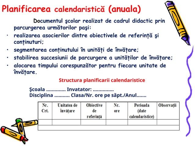 Proiectarea_didactica_generalitati__.ppt