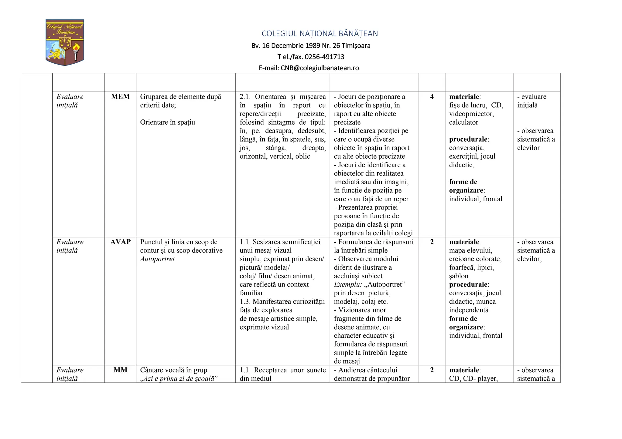 proiectarea_integrata_a_unitatilor_de_invatare.docx