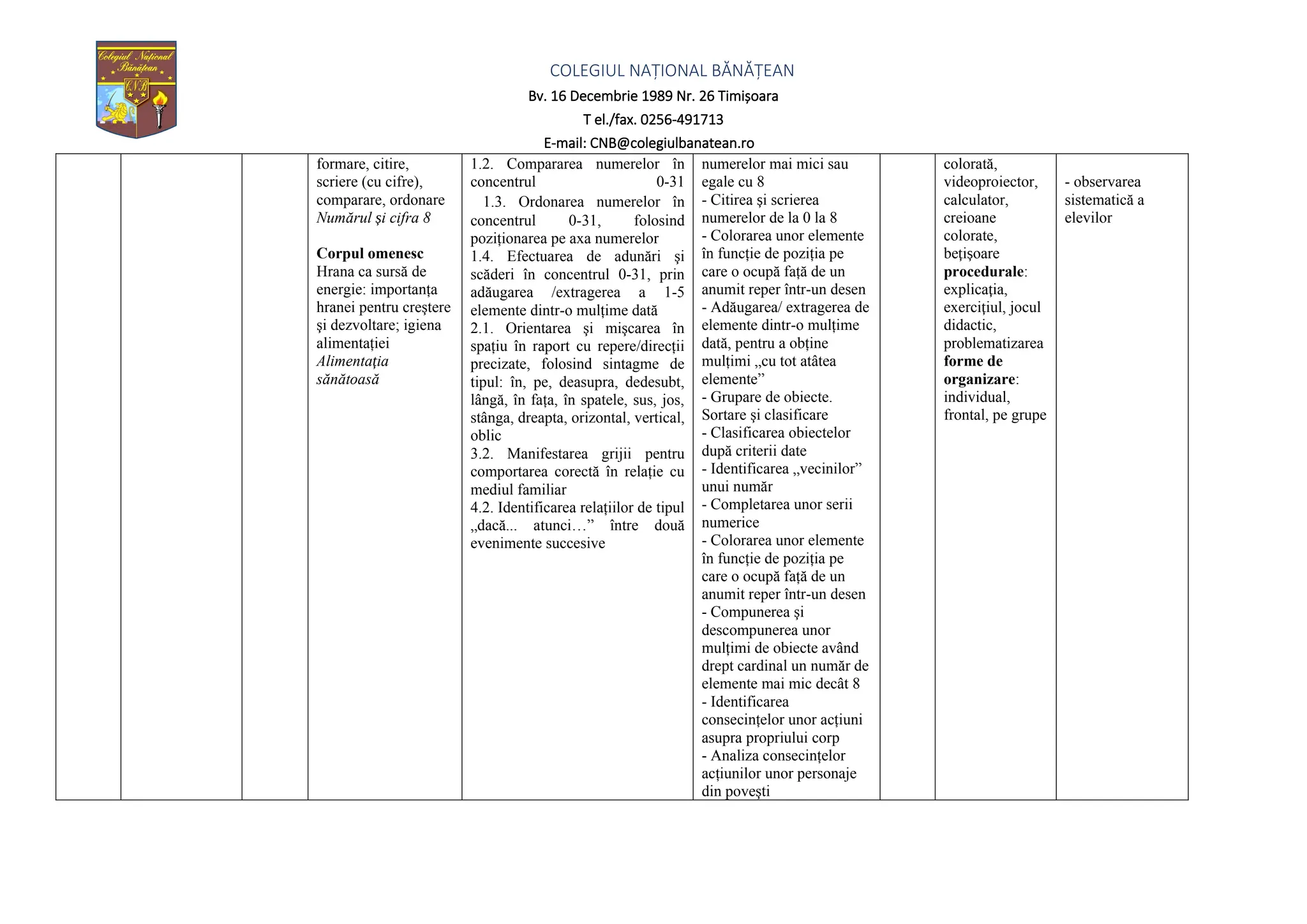 proiectarea_integrata_a_unitatilor_de_invatare.docx