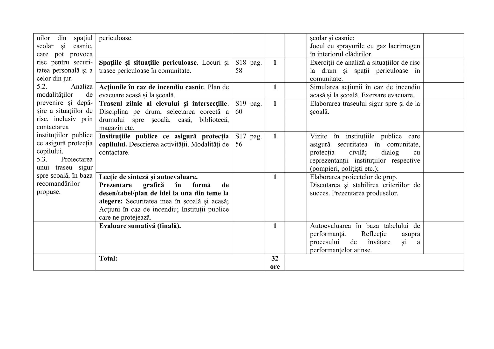 proiectare_dp_cl._v_2023-2024_1.docx................... | DOCX