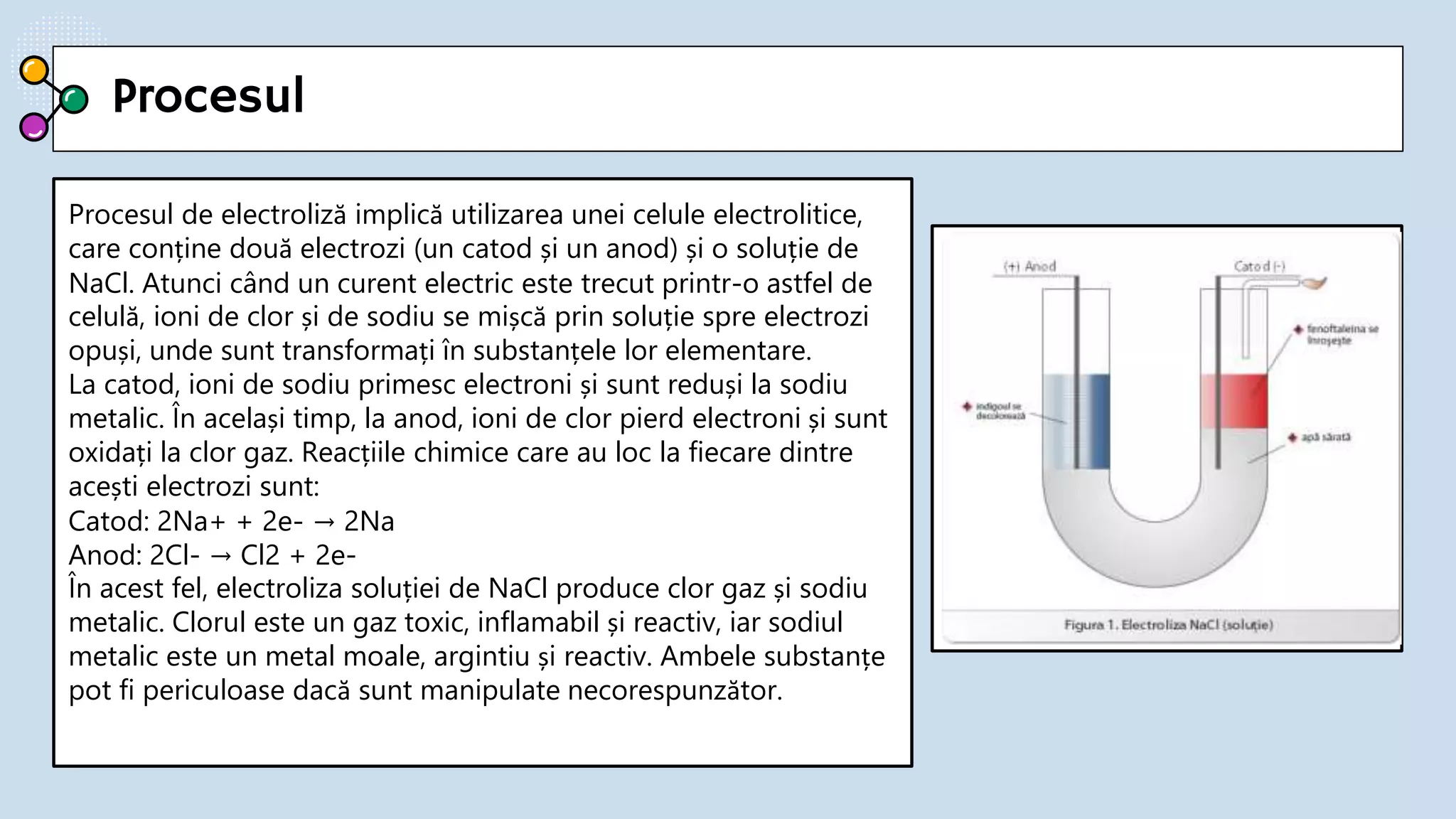 Proiect chimie.pptx