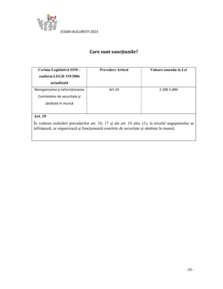 Proiect CSSM_ Inspector SSM_Ing.Hassan Mohamed.pdf