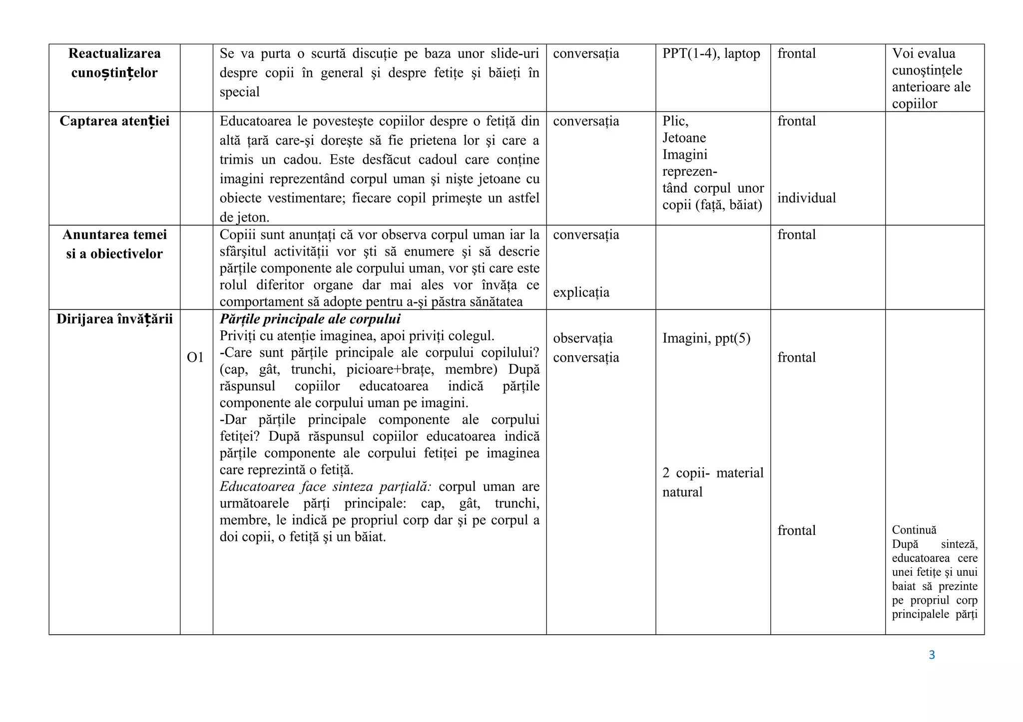 Proiect cun mediului corpul uman | DOC