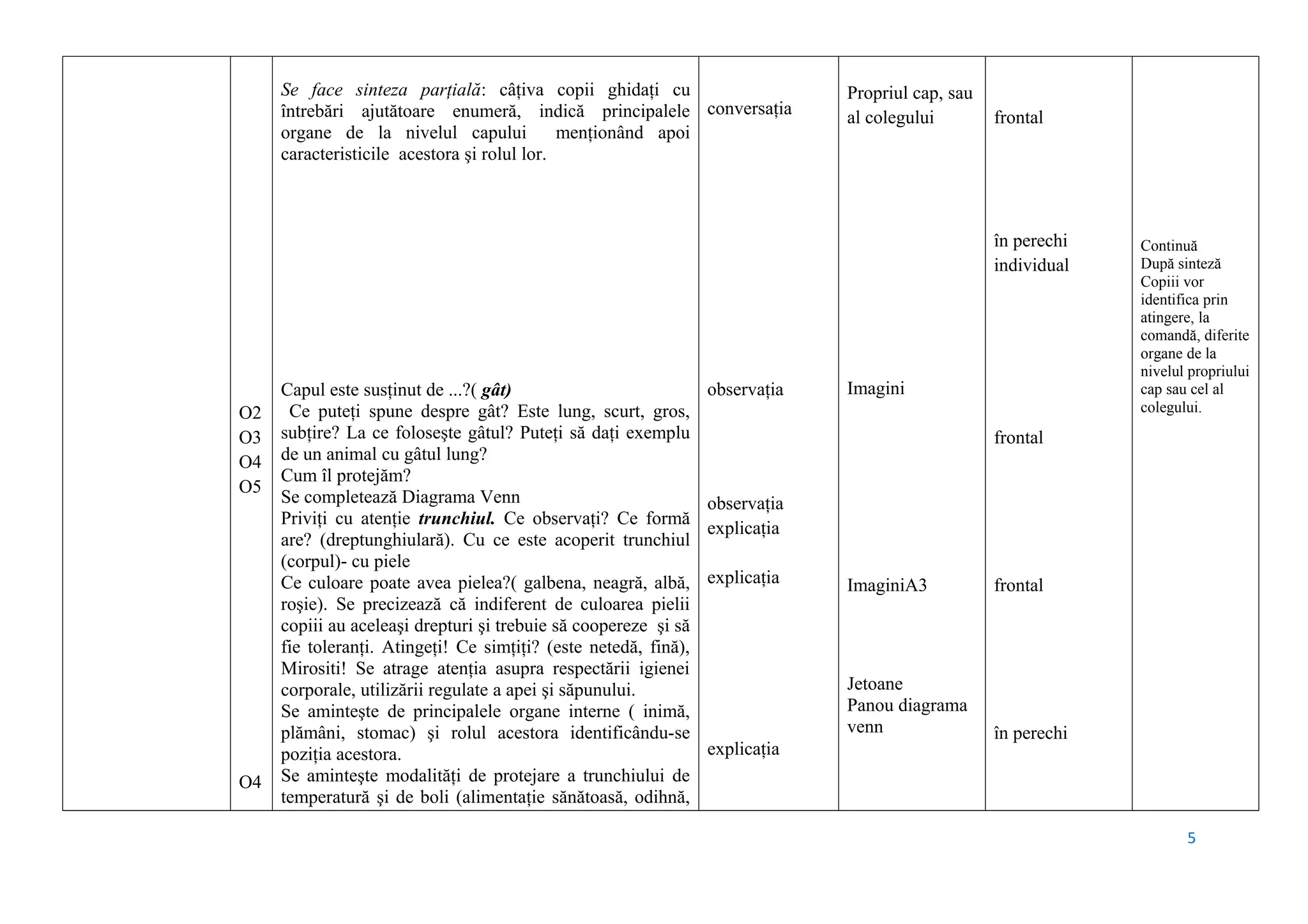 Proiect cun mediului corpul uman | DOC
