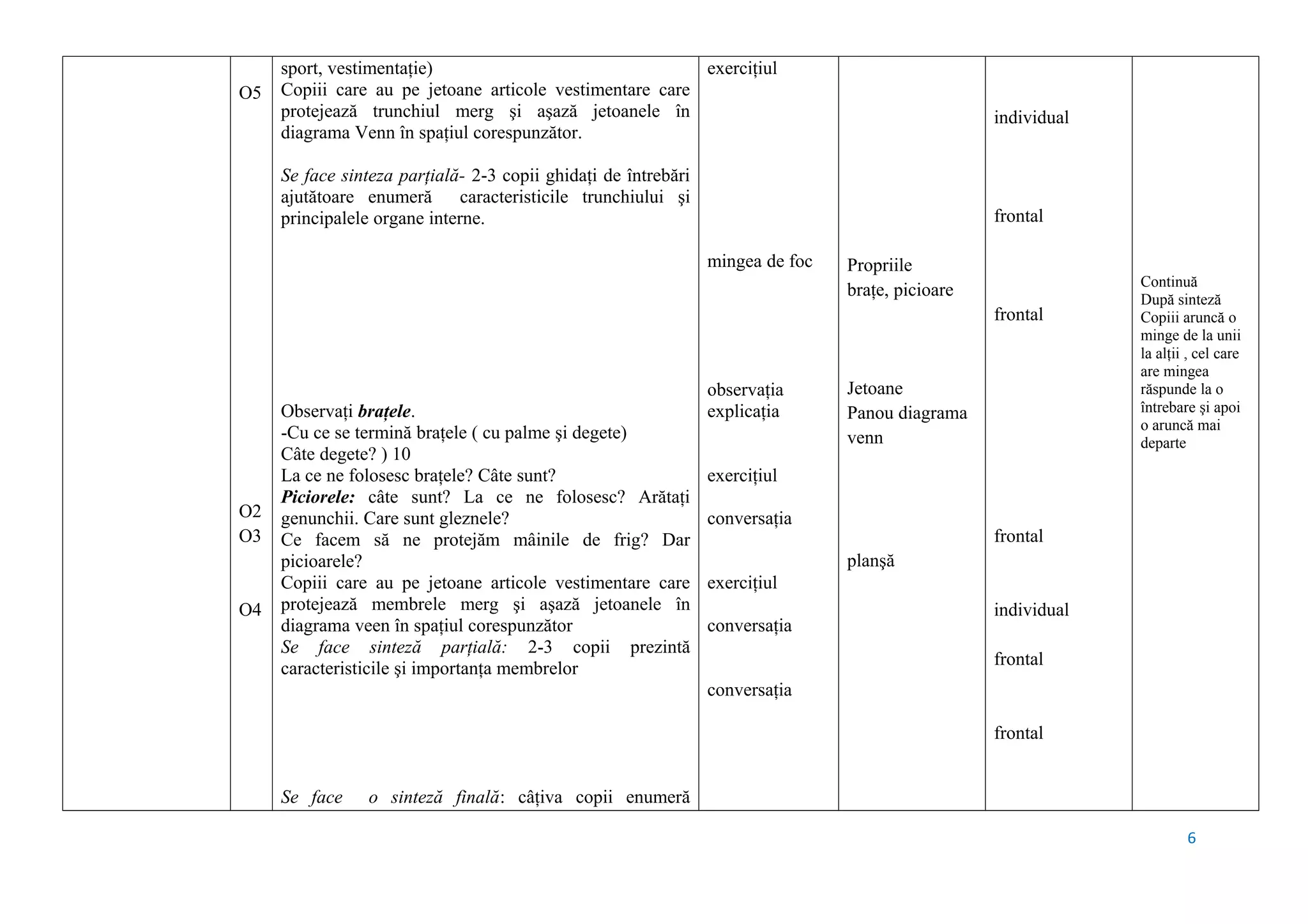 Proiect cun mediului corpul uman | DOC