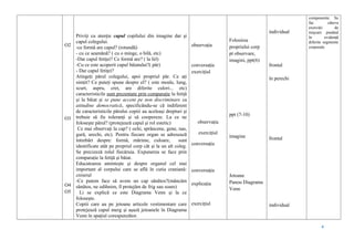 Proiect cun mediului corpul uman | DOC