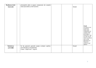 Proiect cun mediului corpul uman | DOC