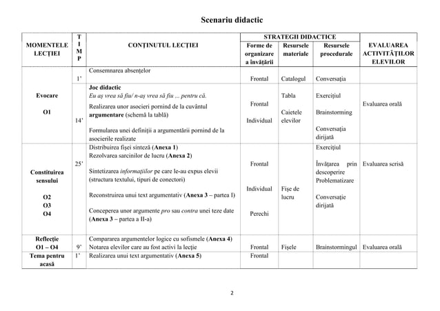 PROIECT DE LECŢIE_IF_Textul argumentativ.docx