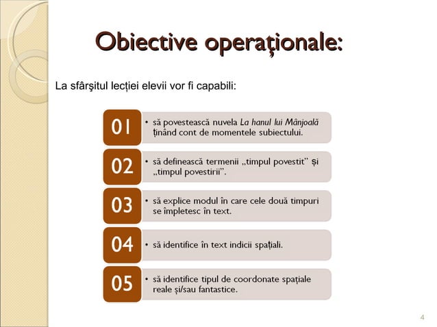 Proiect de lectie | PPT