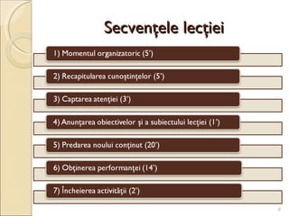 Proiect de lectie | PPT