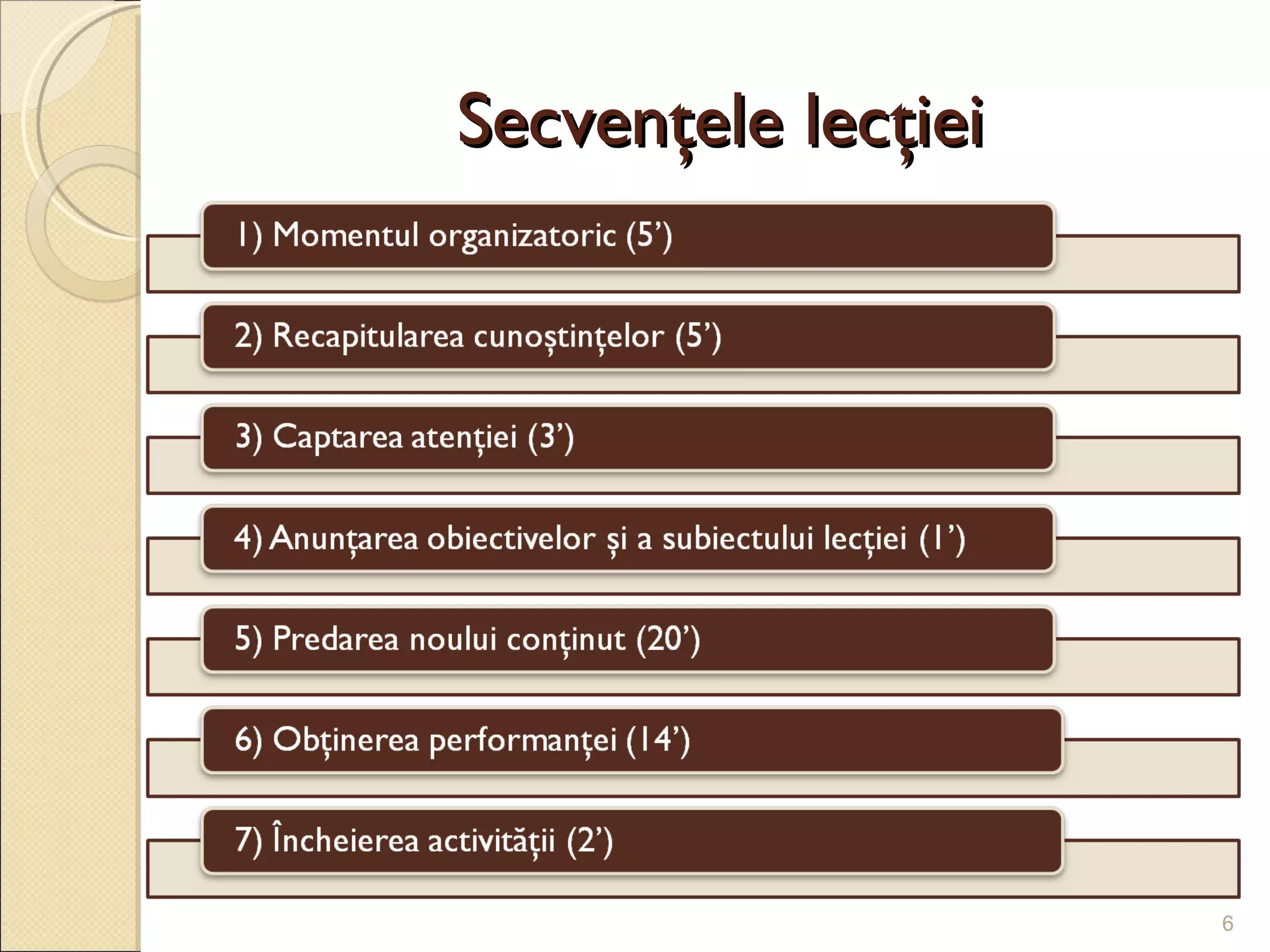 Proiect de lectie | PPT