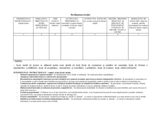 Proiect de lectie | DOCX