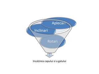 Proiect de lectie andi | PPTX