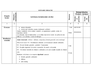 Proiect de lectie_alchene | DOC
