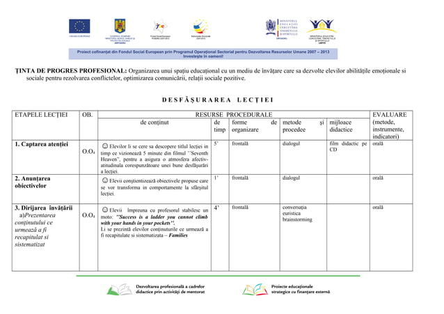 Proiect de lectie lb engleza | DOC