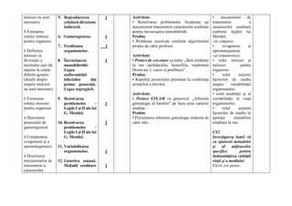 Proiect de lungă durată clasa a IX 2023 (1) (1).docx