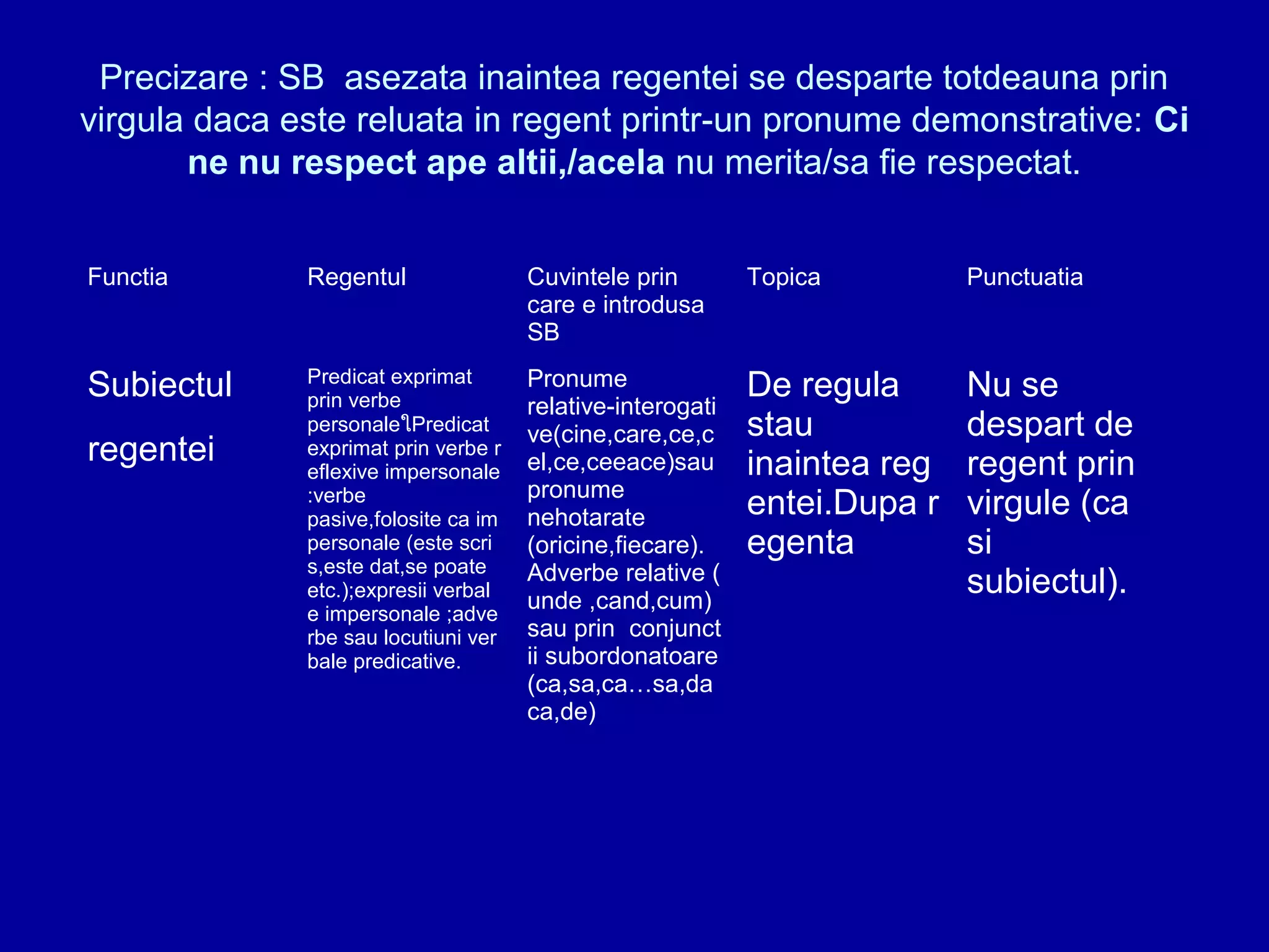 Proiect didactic | PPT