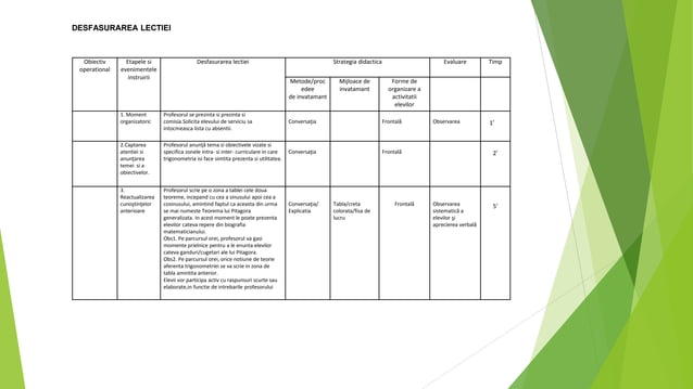 Proiect didactic | PPTX