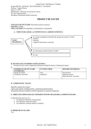 PROIECT DIDACTIC.doc