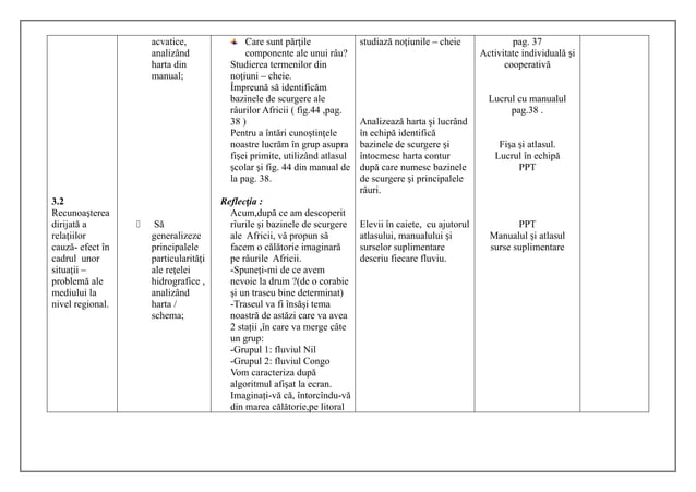 PROIECT DIDACTIC.docx util tuturor profesorilor | DOCX