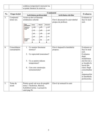 Proiect didactic 6c(dilatarea solidelor) | PDF