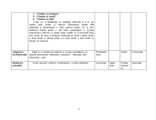 Proiect didactic acum_e_toamna_da (4) | DOC