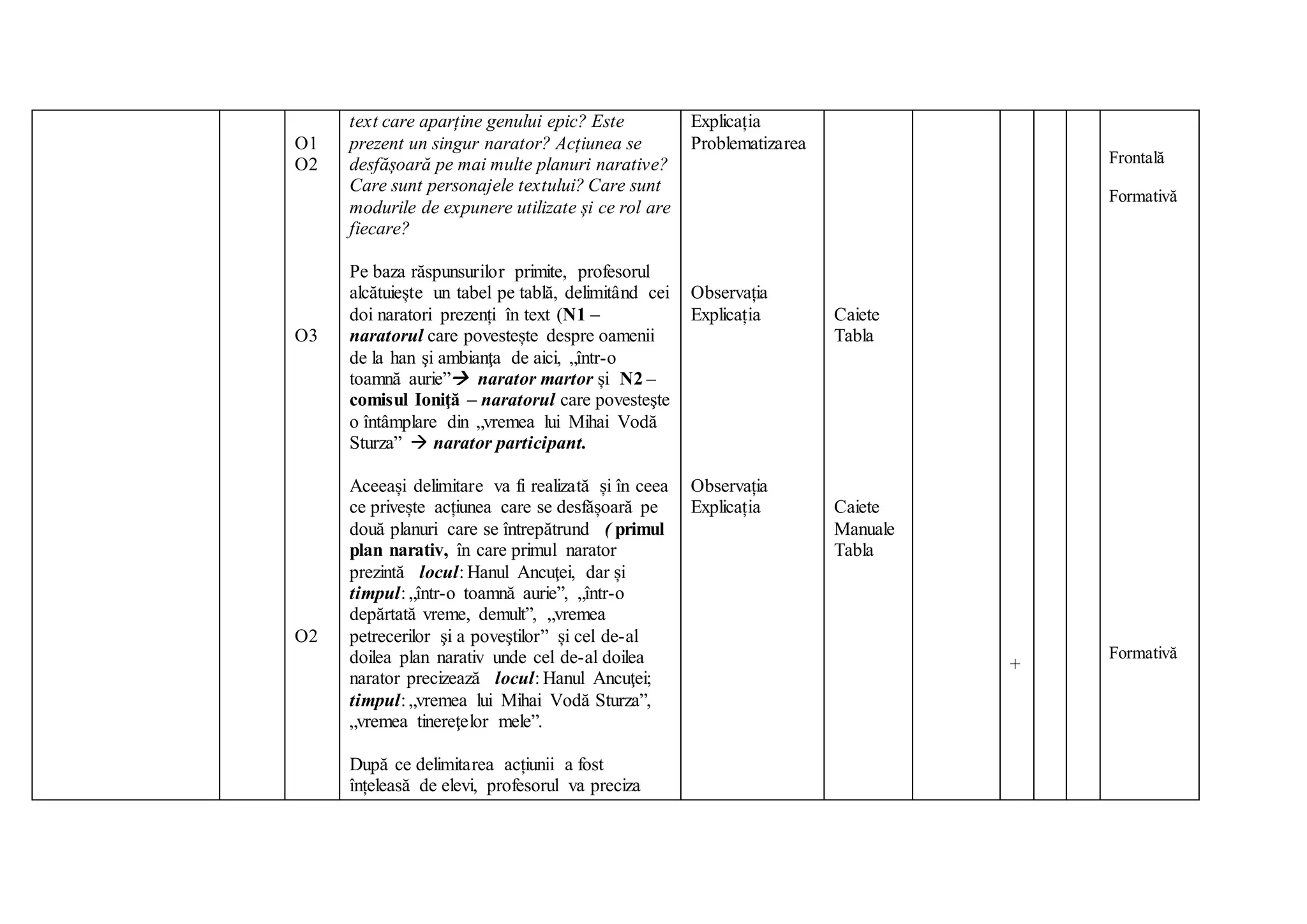 Proiect didactic clasa a 7-a | DOCX