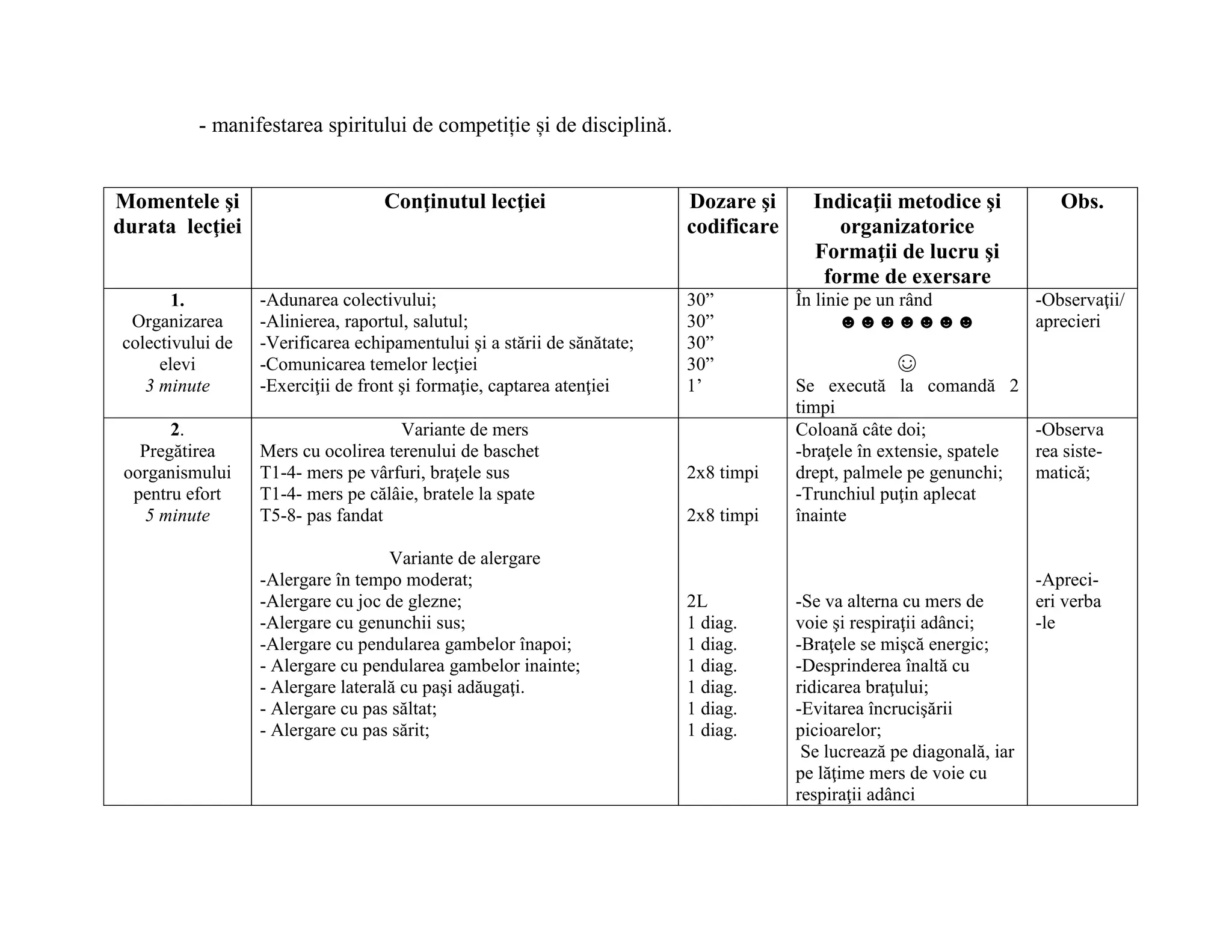 Proiect didactic clasa a V a inspectie Madalina Dumitrache.doc