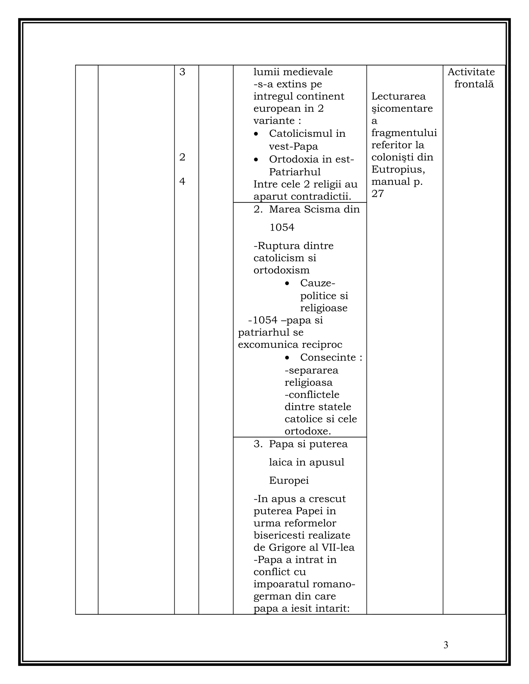 Proiect didactic clasa_a_vi_biserica_in_em | DOC