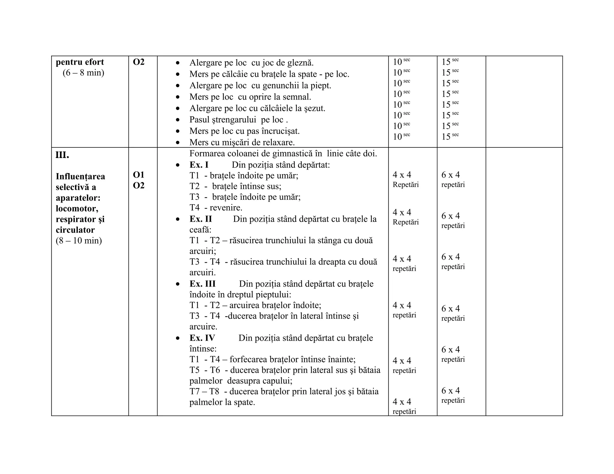 Proiect didactic ed_fizica_simultan_iiii | DOC