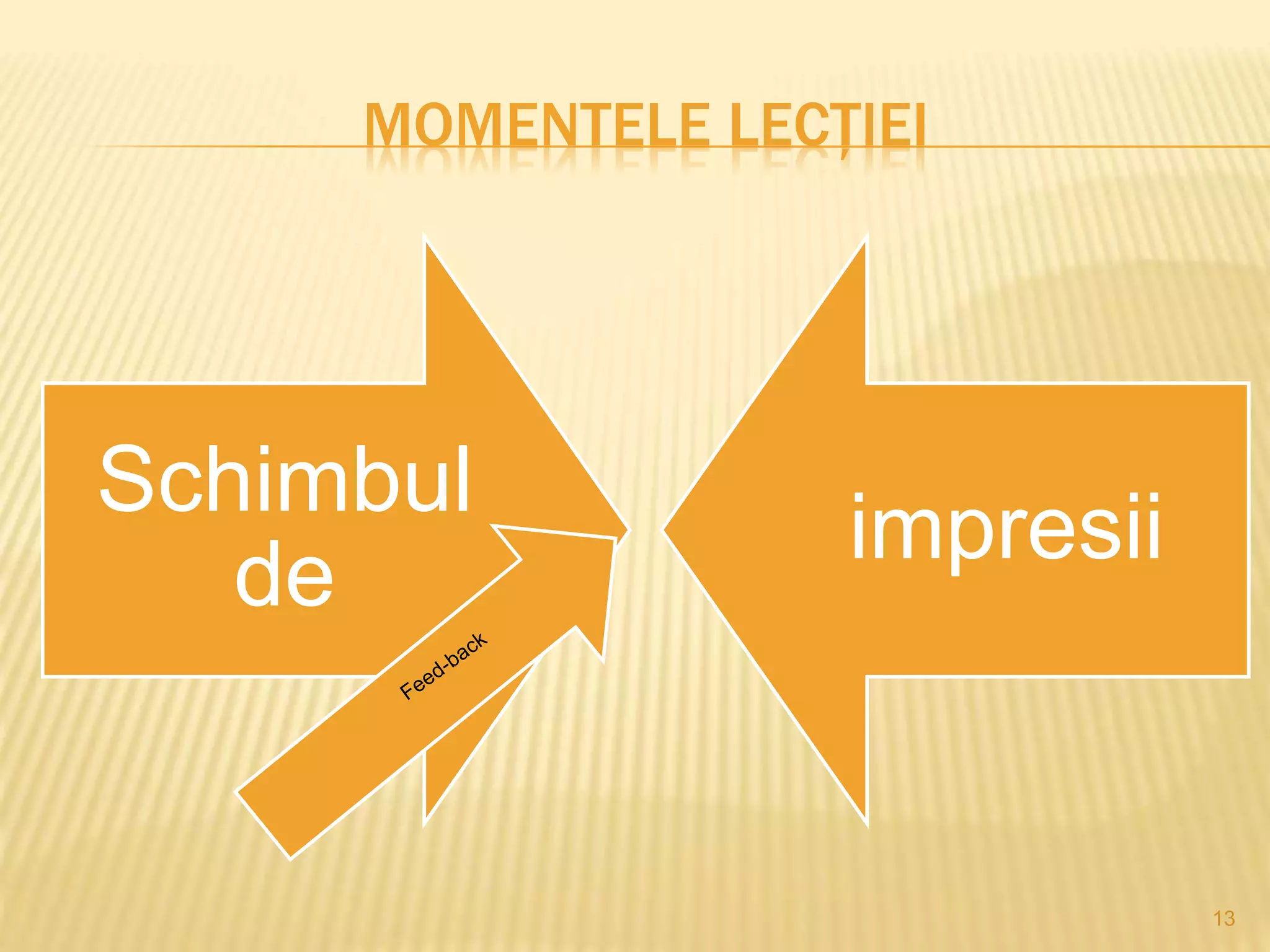 Proiect didactic IAC! | PPTX