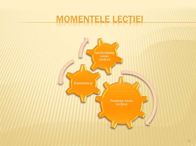 Proiect didactic IAC! | PPTX