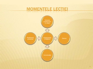 Proiect didactic IAC! | PPTX