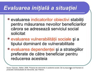 Proiecte de-interventie-personalizata | PPT