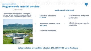 Proiecte Compania de Apă Arieş | PPT