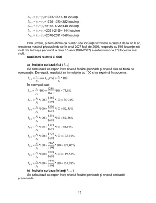 Proiect econometrie | DOC
