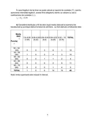 Proiect econometrie | DOC