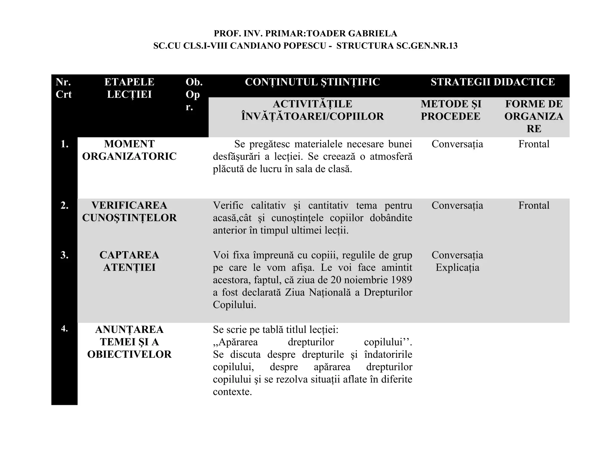 Proiect ed civica | PDF