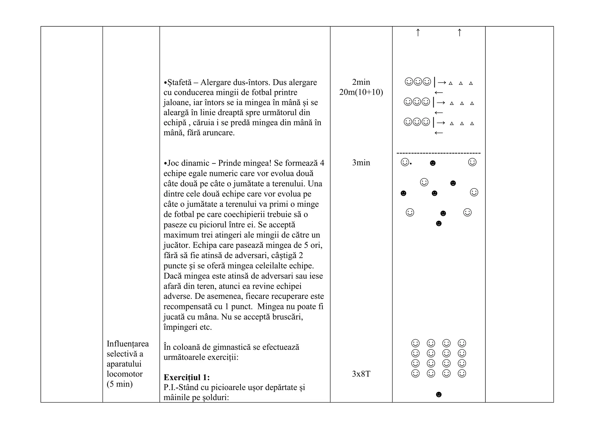 Proiecte de lectie educatie fizica si sport.docx