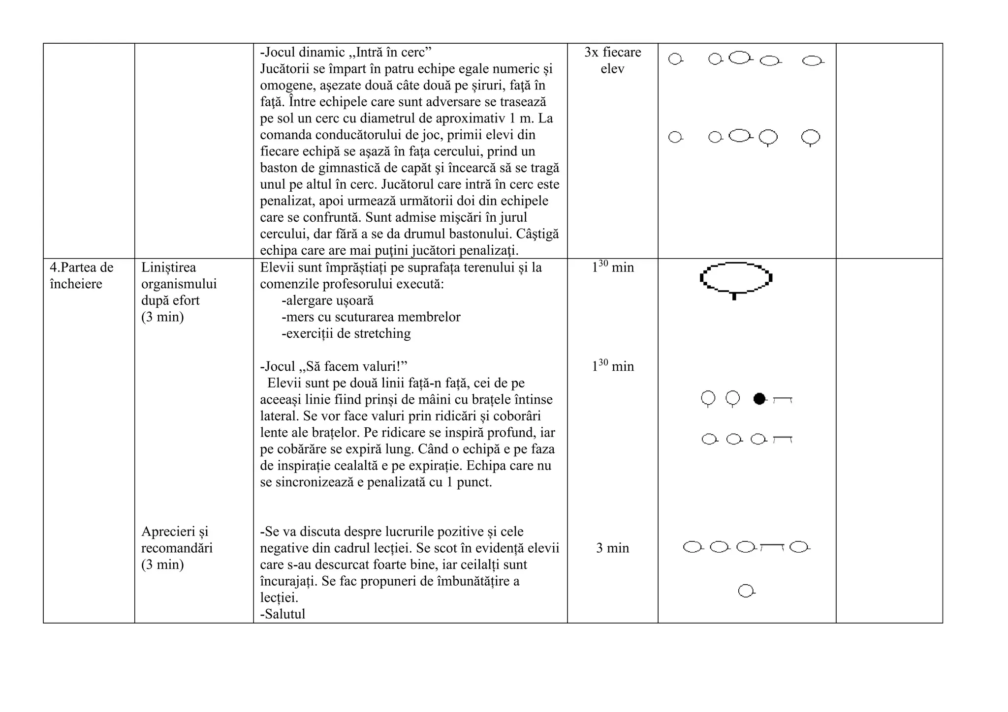 Proiecte de lectie educatie fizica si sport.docx
