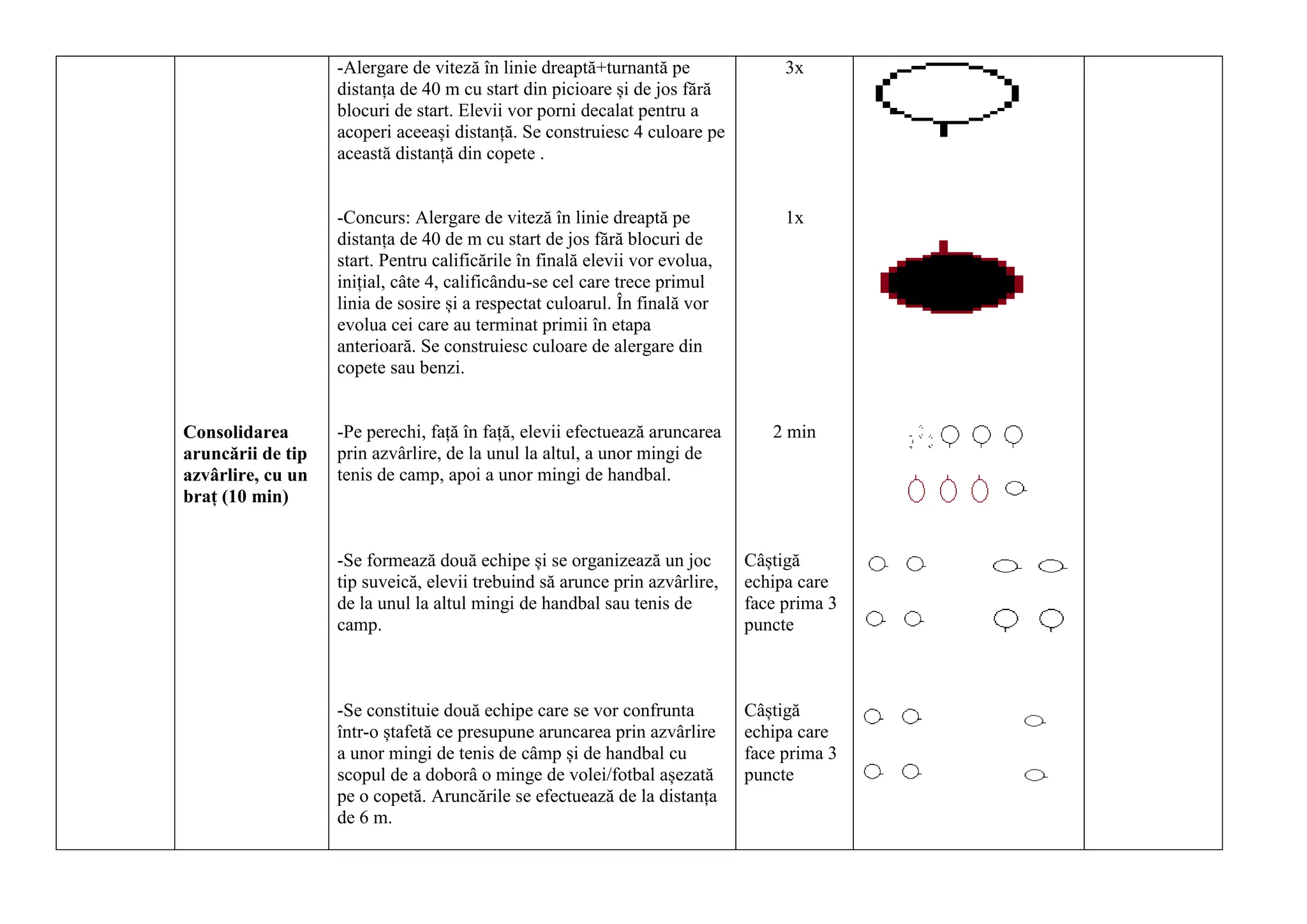 Proiecte de lectie educatie fizica si sport.docx