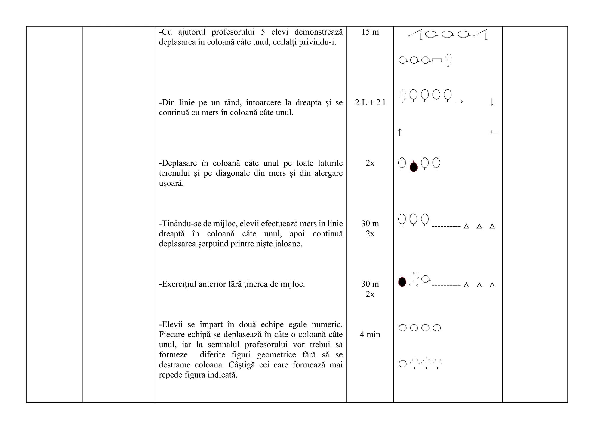 Proiecte de lectie educatie fizica si sport.docx