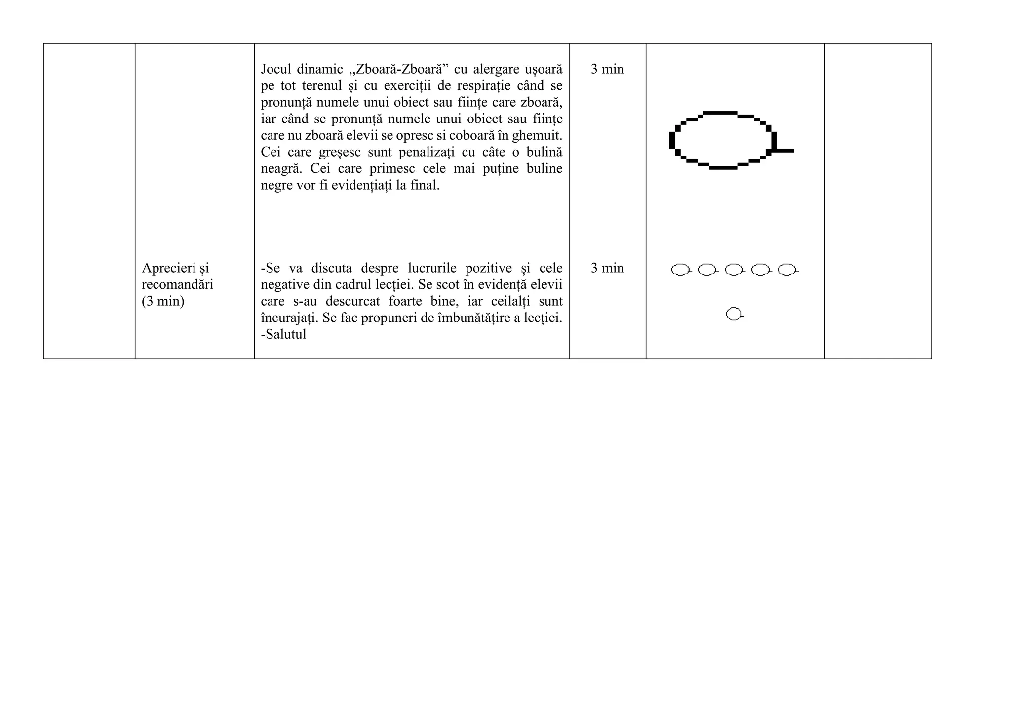 Proiecte de lectie educatie fizica si sport.docx