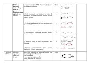 Proiecte de lectie educatie fizica si sport.docx